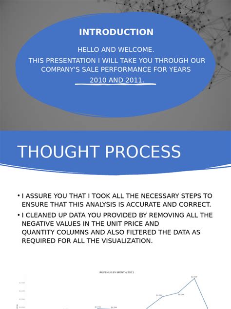 Tata Data Visualization Task 4 Pdf Business Finance And Money