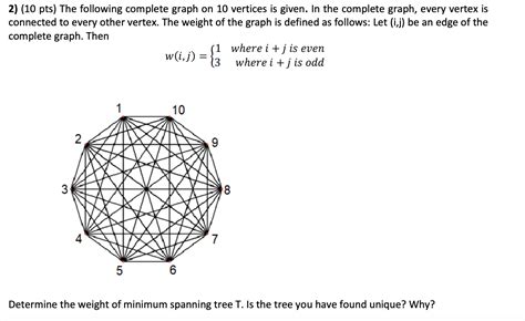 solved 2 10 pts the following complete graph on 10