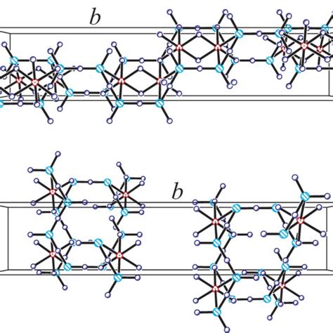 Pdf Effect Of Acid Treatment On The Structure Of Sepiolite