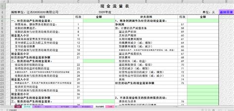 企业会计excel全套账财务账自动模板 超实用 ！直接领取 正数办公