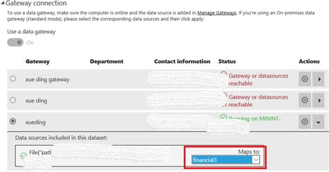Solved Schedule Refresh Microsoft Fabric Community