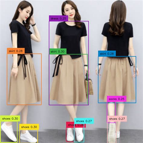 Different Order Of Detection Prompts Generate Different Results · Issue 26 · Idea Research