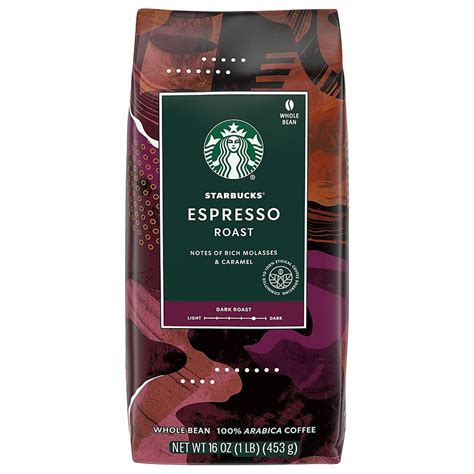 Starbucks Coffee Beans Come From