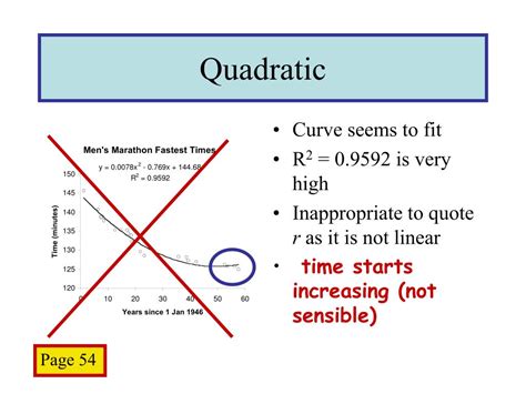 Ppt Bivariate Data Analysis Powerpoint Presentation Free Download