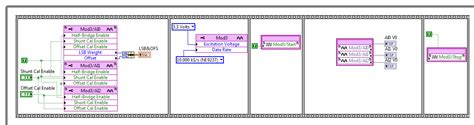 Strain Measurement Ni 9237 Setting Ni Community