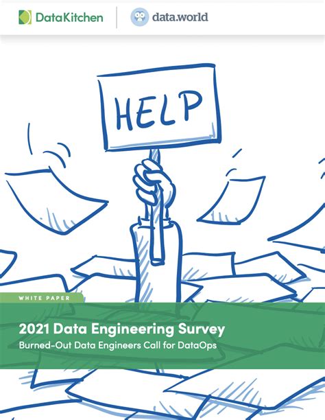 2021 Data Engineering Survey Burned Out Data Engineers Are Calling For