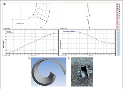 Figure 2 From Numerical And Experimental Investigations Of Pressure