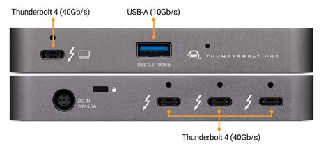 Owc Thunderbolt Hub Newsshooter