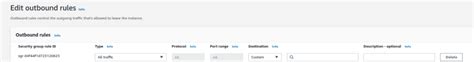 Managing Aws Security Groups Through Terraform