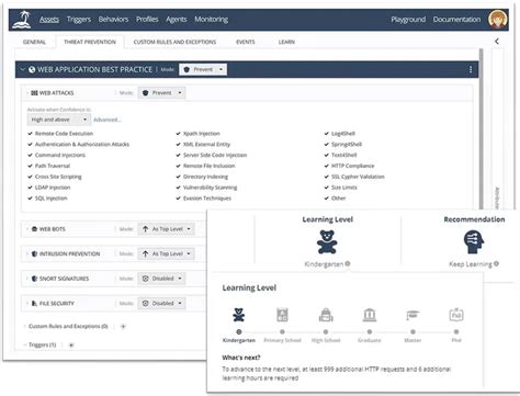 Top 10 Api Security Tools Jit