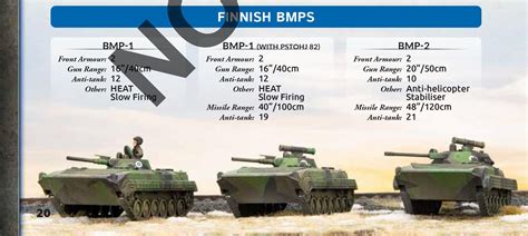 A Bmp For All Seasons No Dice No Glory