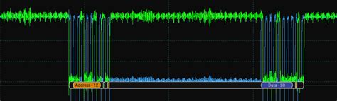 Arduino Due I2c Slave Holds Sda Low Following Transmission Of Read Byte When That Byte Has Msb