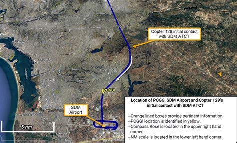 An Air Traffic Control Assisted H 60 Collision