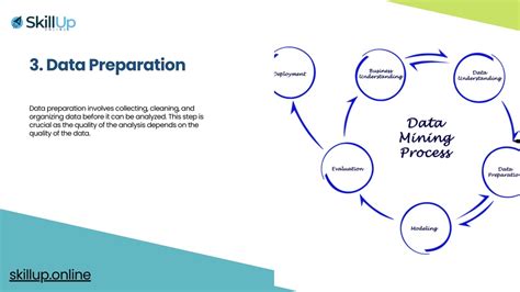 Ppt Data Analytics Course For Beginners Powerpoint Presentation Free Download Id13185080