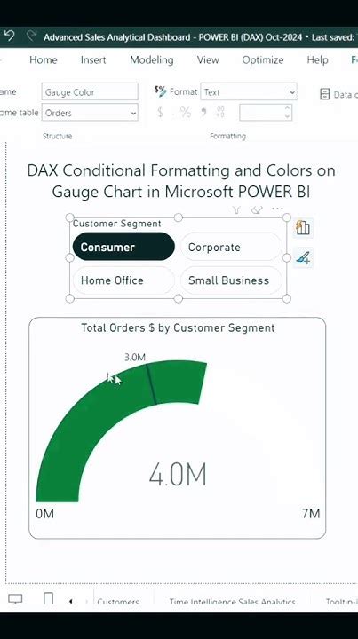 Dax Conditional Formatting And Colors On Gauge Chart In Microsoft Youtube