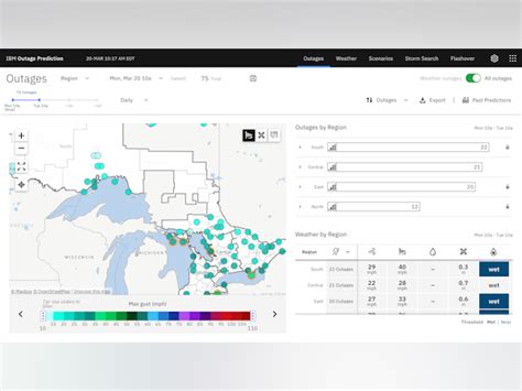Ibm Environmental Intelligence Suite Cost And Reviews Capterra Australia 2025