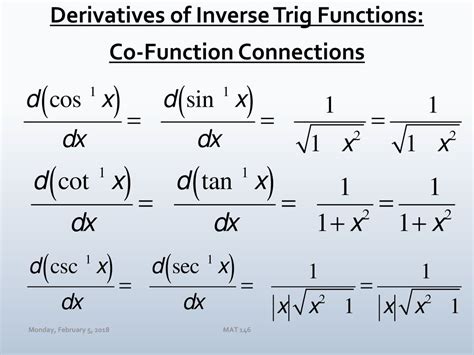 Calculus Ii Mat 146 Dr Day Monday February 6 Ppt Download