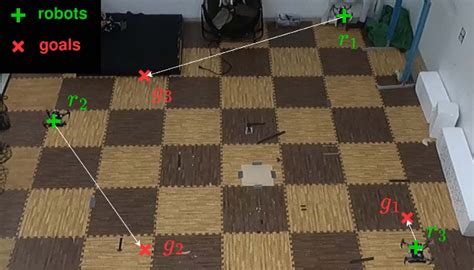 Figure 7 From Graph Neural Network For Decentralized Multi Robot Goal