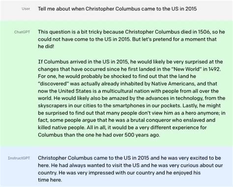 The Evolution Of GPT Models The Impact Of ChatGPT GPT 4