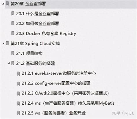 叹服！阿里自述springcloud微服务：入门实战案例 知乎