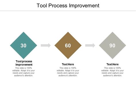 Tool Process Improvement Ppt Powerpoint Presentation Portfolio Gridlines Cpb Graphics