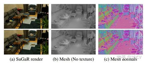 ICCV 快速提取精确且可编辑的 D网格一种基于Gaussian Splatting的方法 知乎