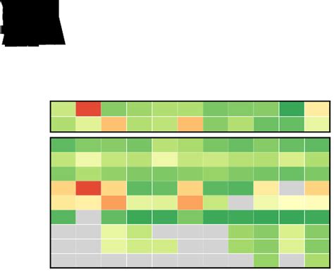 Experiments Graphkit Learn Documentation