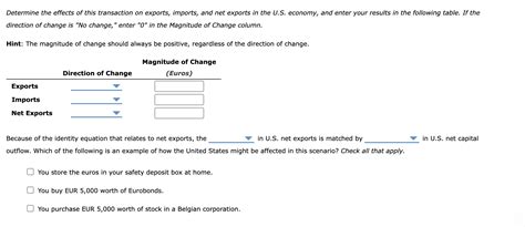Because Of The Ident It Relates To Net Exports The