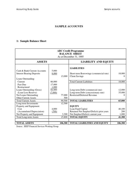 Sample Income Stmt Pdf Expense Loans