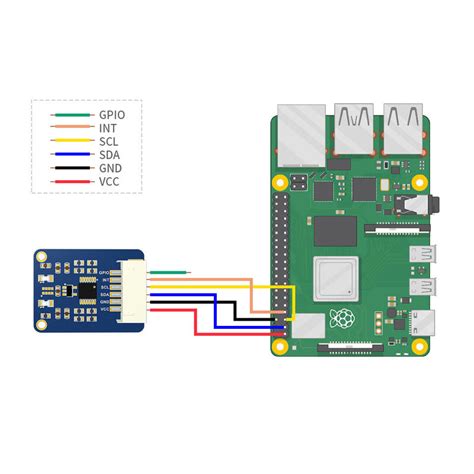 sensor de color espectral as7341 para raspberry pi 4b 3b zero arduino stm32 con
