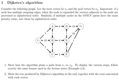 Solved 1 Dijkstras Algorithm Consider The Following Graph