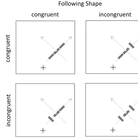 Illustration Of The Displays In Experiment 2 Gray Arrows Indicate The