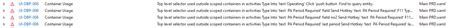 Is It A Big Issue If We Dont Solve The Container Usage Error Once We