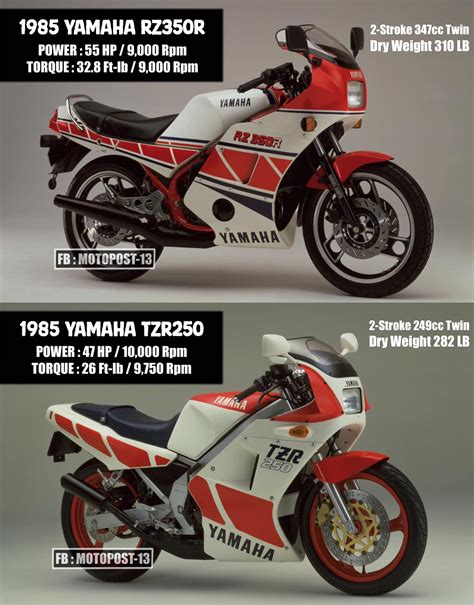Motopost 13 1985 Yamaha Rz350r Succeeding The Rz350 The Rz350r