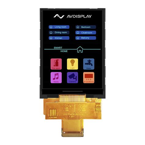 Unveiling The Advantages And Applications Of FHD IPS Touch Displays A Comprehensive Guide 2