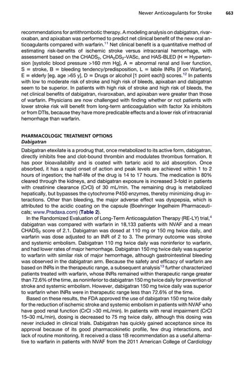 New Anticoagulants Dabigatran Apixaban Rivaroxaban For Stroke
