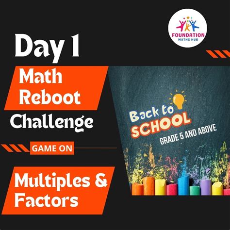 S R Karthi Keyan On Linkedin Maths Mathematics Maths Mathskills