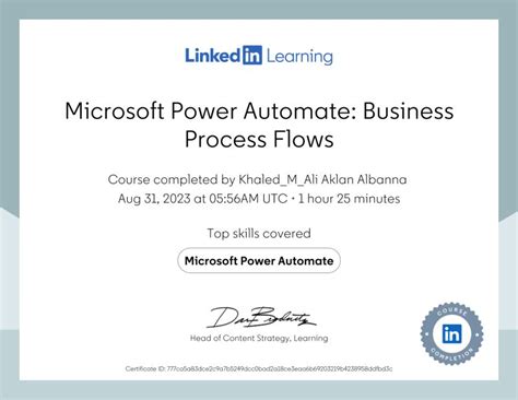 Khaledmali Aklan Albanna On Linkedin Certificate Of Completion