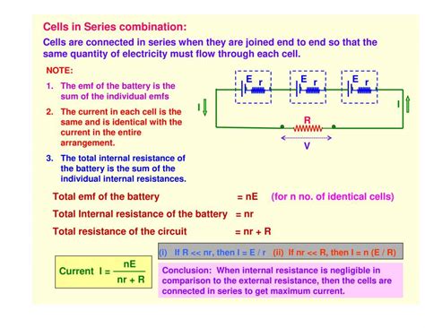Physics Class 12th Current Electricity Notes Notes Learnpick India