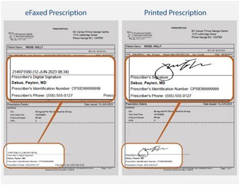 Is A Faxed Prescription Legally Valid The Daily Insight