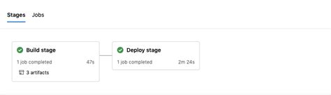 Building And Deploying A Rest Api Using Azure Functions And Azure Devops Pipelines Leanfield