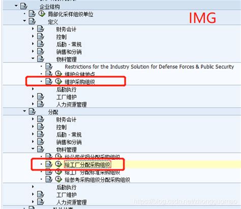 【mm配置】 Mm组织架构的配置sap Mm组织架构 Csdn博客 【mm配置】 Mm组织架构的配置sap Mm组织架构 Csdn博客