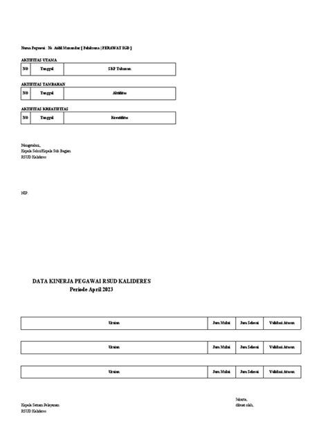 Rincian Data Kinerja Harian Pegawai Rsud Kalideres Pdf