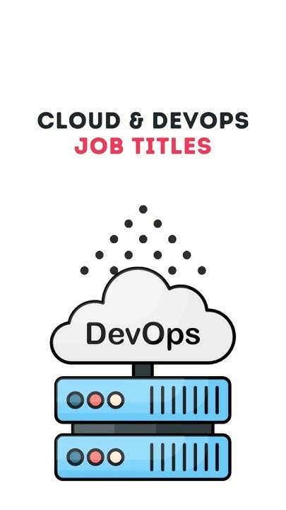 Devops Devopscareer Career Youtube