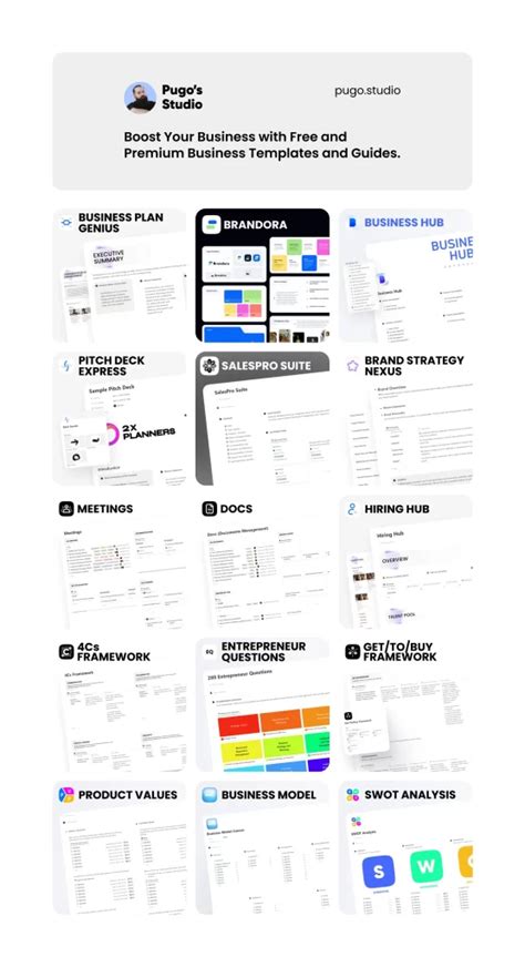 10 Powerful Product Development Templates To Streamline Your Process