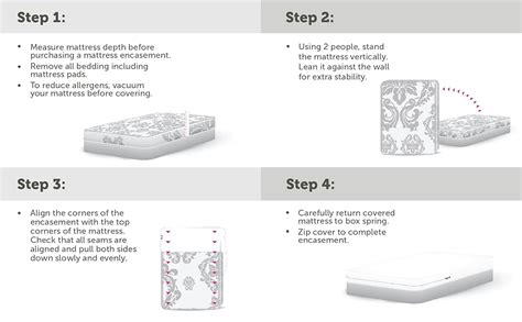 Aller Ease Maximum Allergy Mattress Protector Twin Home