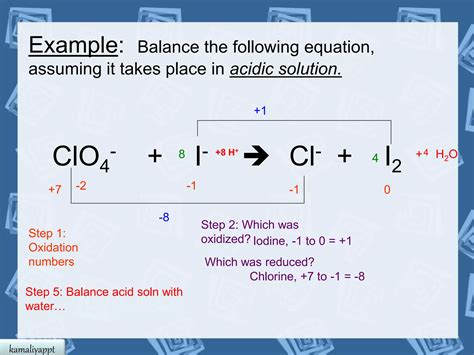 Redox Reaction And Electrochemical Cell Reaksi Redoks Dan Sel Elektrokimia Ppt