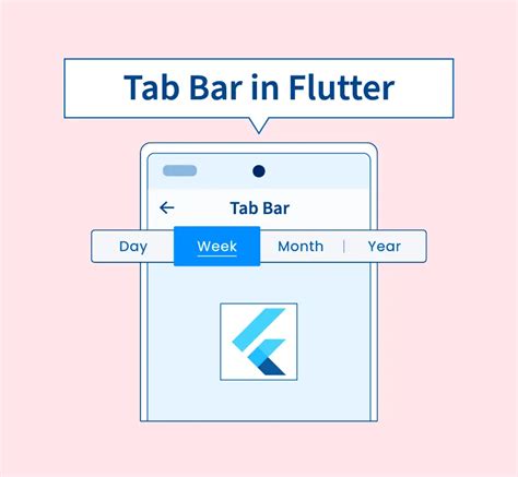 Defaulttabcontroller In Flutter