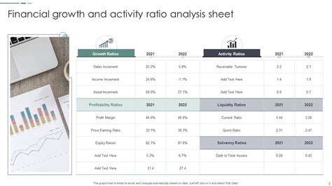 Top 10 Financial Ratio Analysis Powerpoint Presentation Templates In 2025