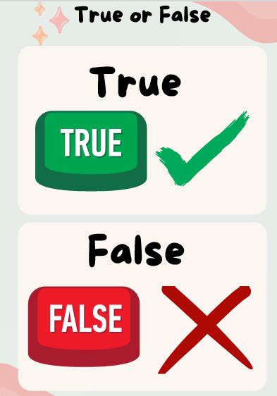 Emotional Based School Avoidance Resource Pack Ebsa Teaching Resources